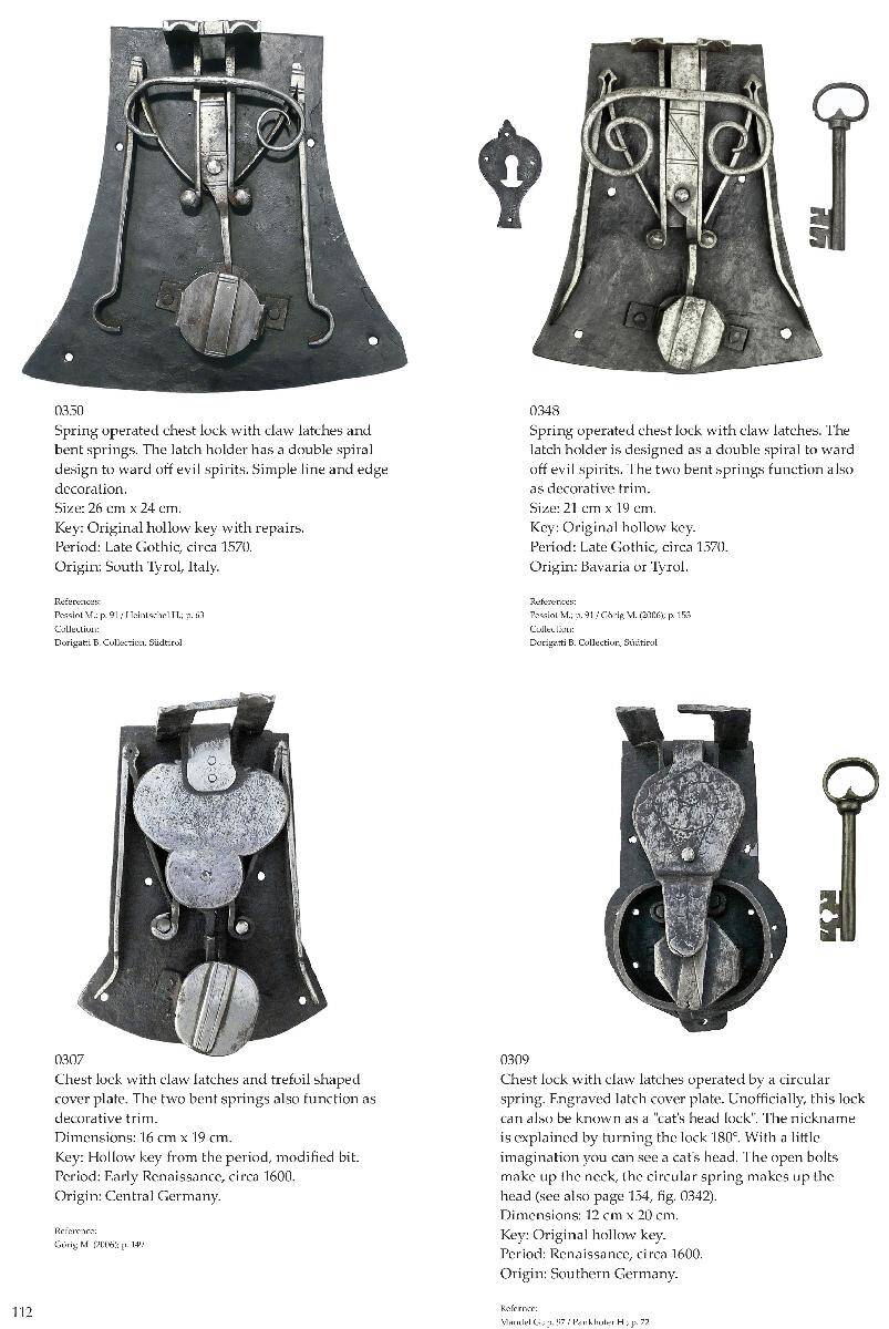 Antique Locks and Keys: Their History, Uses and Mechanisms - Artisan Ideas